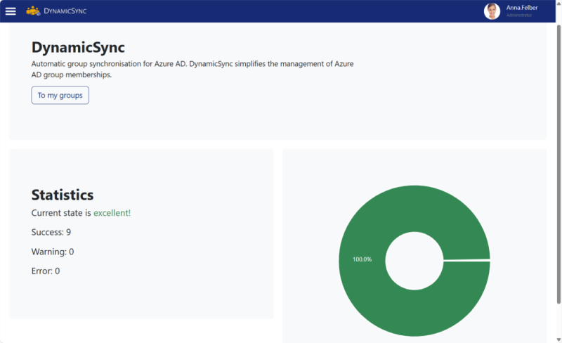 Understanding Microsoft Entra ID P1 and P2 licenses - FirstWare DynamicGroup