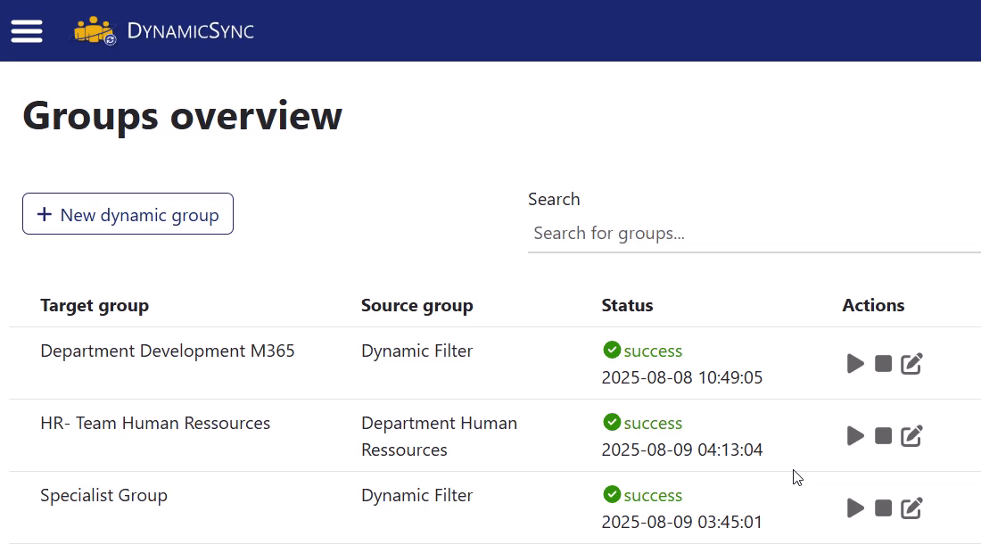 Understanding Microsoft Entra ID P1 and P2 licenses - FirstWare DynamicGroup